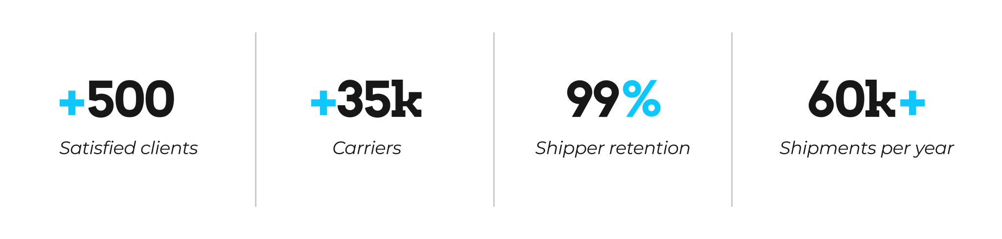 Direct Traffic Solutions | 3PL Freight & Logistics Solutions